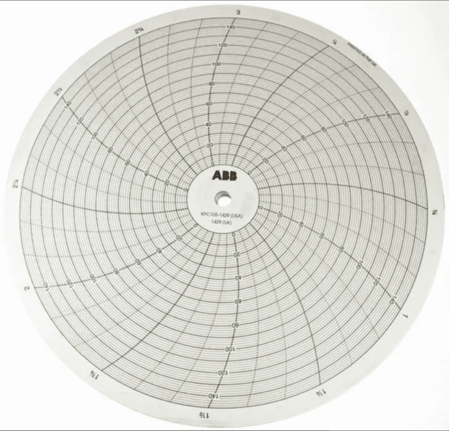 1302 Paper for use with ABB Rotary Chart Recorder | 7d -25→+25°C ...